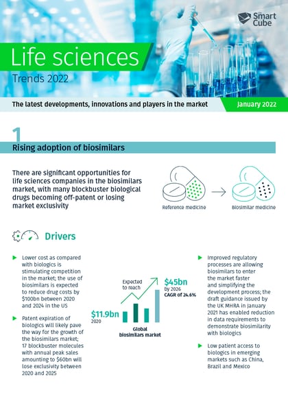 Infographic - Topical Insights: Electronic Components